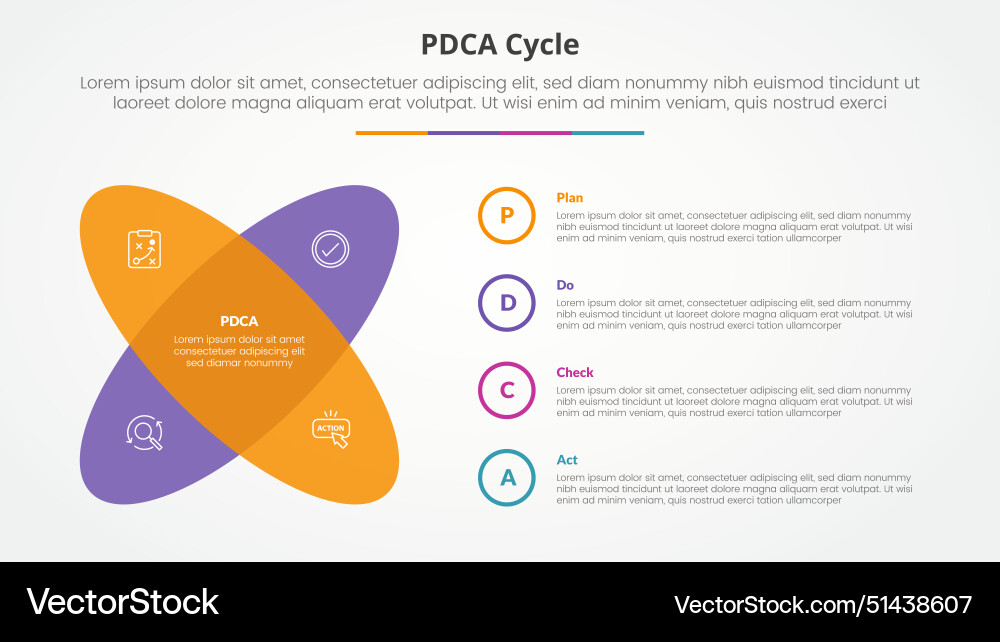 Pdca plan do check act framework infographic Vector Image