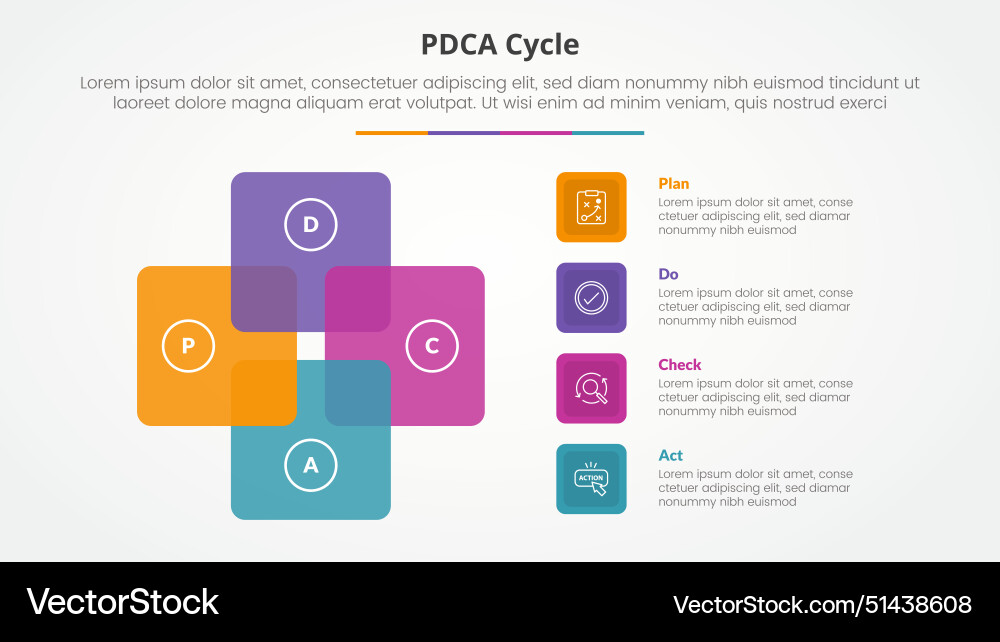 Pdca plan do check act framework infographic Vector Image