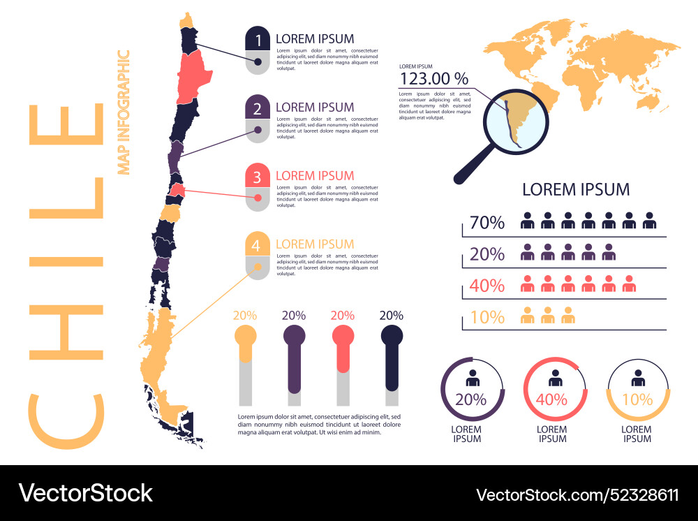 Infographic of chile map in flat design Royalty Free Vector