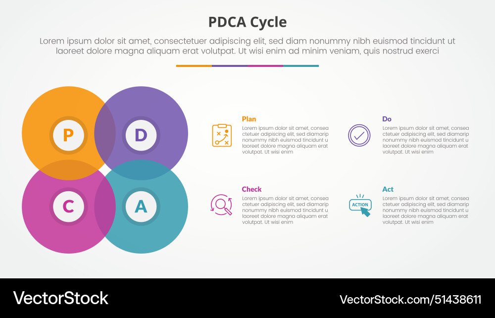 Pdca plan do check act framework infographic Vector Image