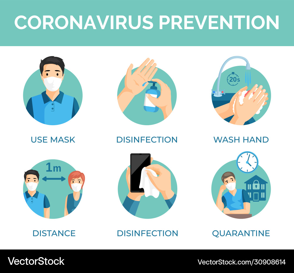 Coronavirus prevention tips protection measures Vector Image