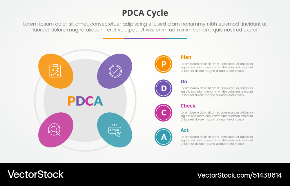 Pdca plan do check act framework infographic Vector Image