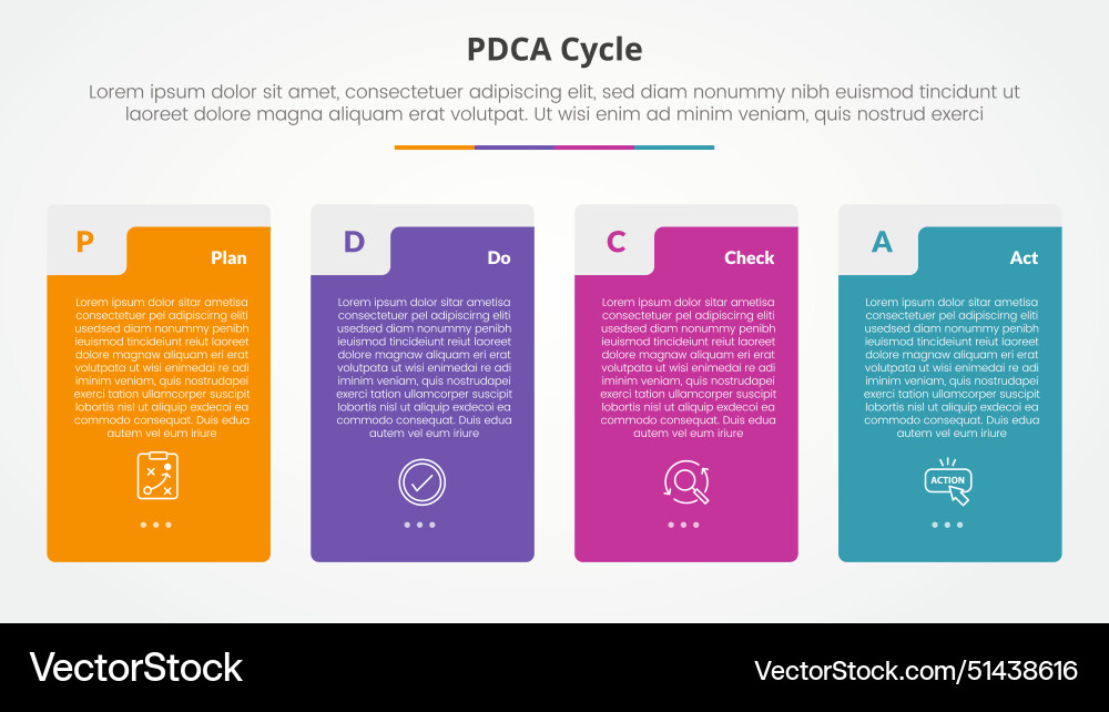 Pdca plan do check act framework infographic Vector Image