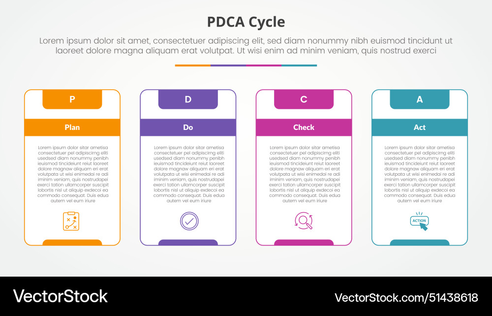 PDCA Cycle Framework - Plan Do Check Act Vector Image