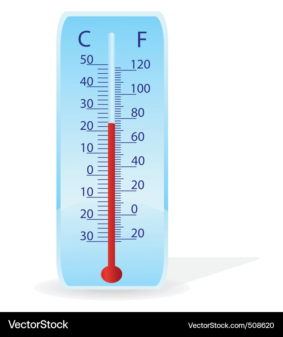 Mometer Royalty Free Vector Image - VectorStock