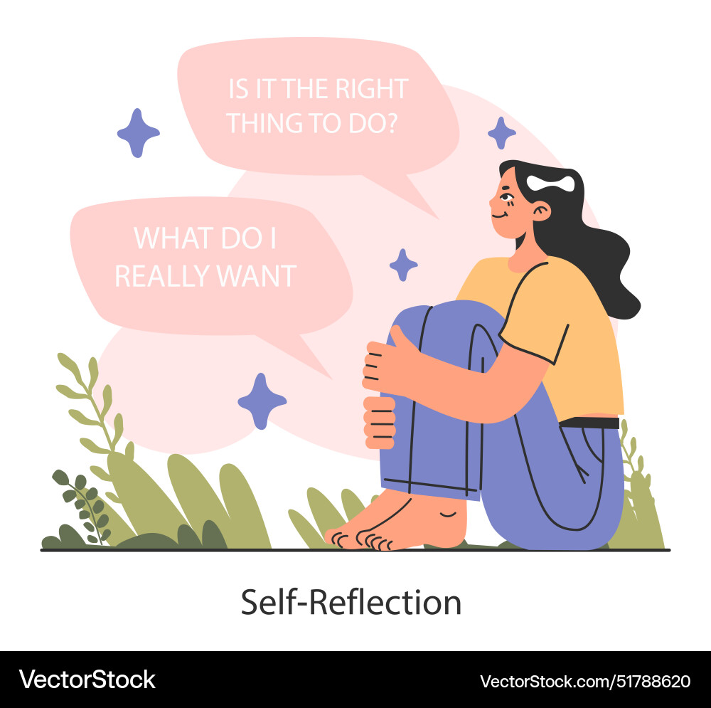 Self-reflection emotional intelligence Royalty Free Vector