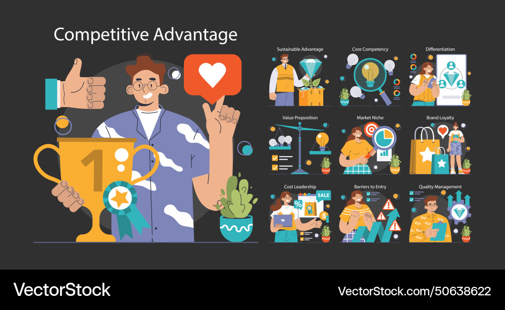 Competitive advantage dark or night mode set Vector Image