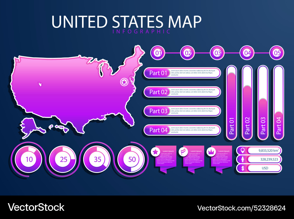 Gradient america map infographic Lizenzfreies Vektorbild