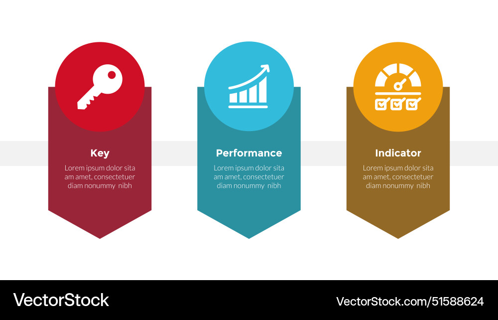 Kpi key performance indicator infographics Vector Image