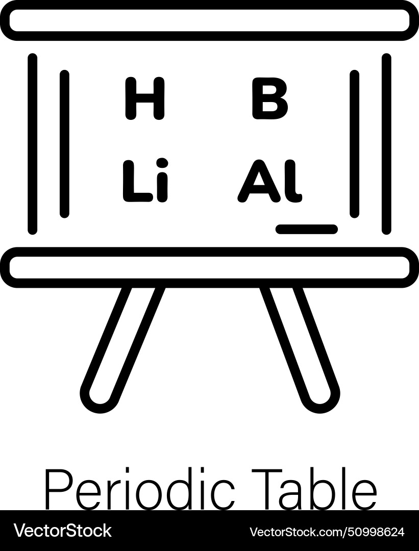 Periodic table Royalty Free Vector Image - VectorStock