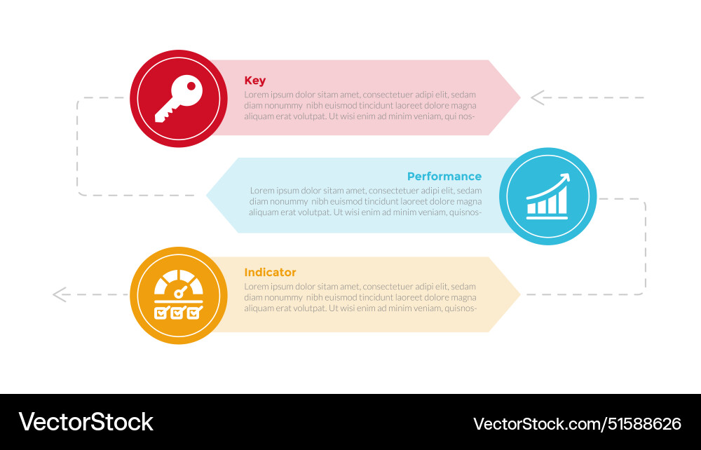 Kpi key performance indicator infographics Vector Image