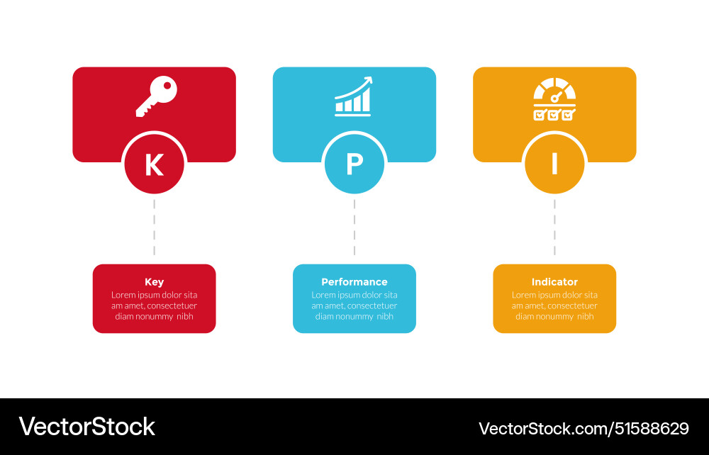 Kpi key performance indicator infographics Vector Image