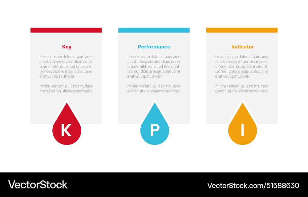 Kpi key performance indicator infographics Vector Image