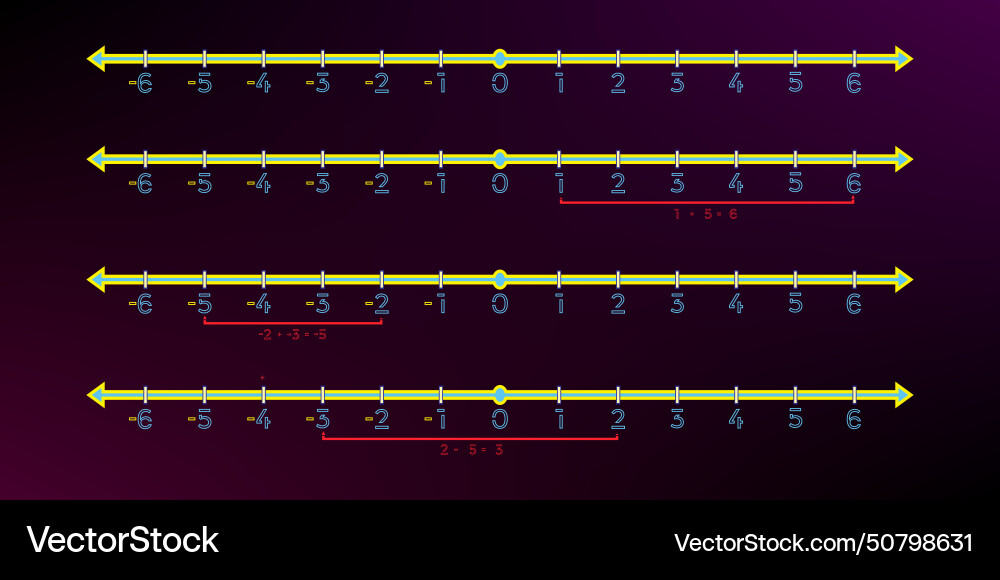 Definition representation Royalty Free Vector Image
