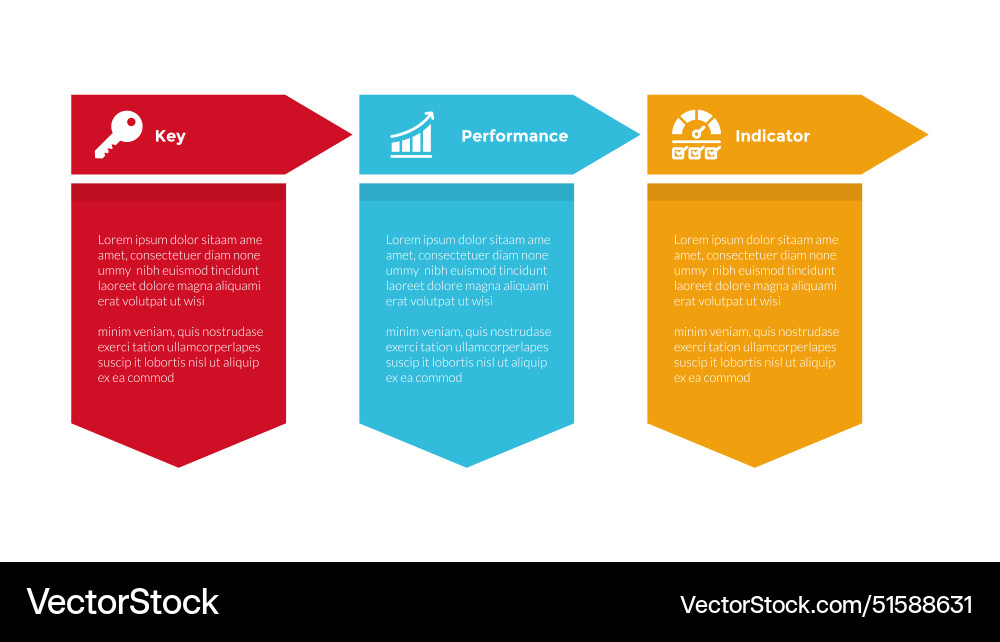 Kpi key performance indicator infographics Vector Image