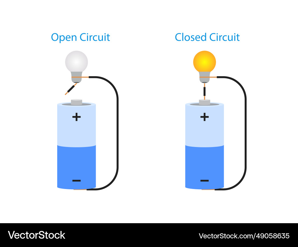 Open circuit and closed battery light Royalty Free Vector