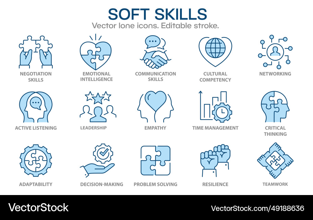 Soft skills flat icons such as leadership Vector Image Soft skills flat icons such as leadership Vector Image