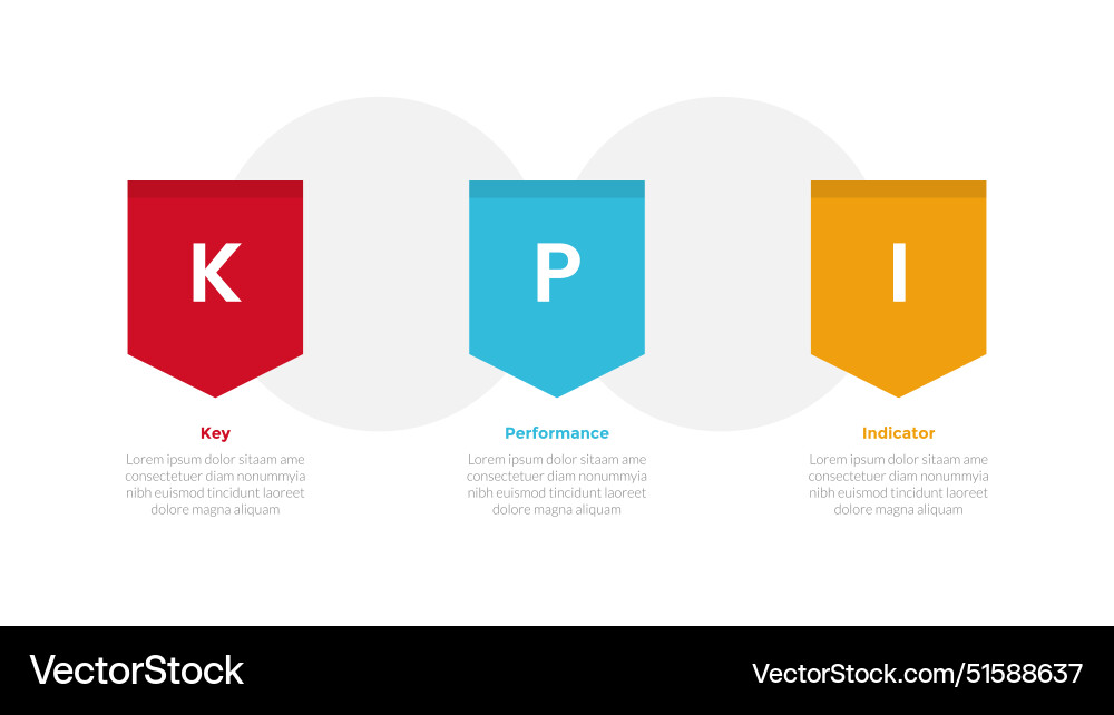 Kpi key performance indicator infographics Vector Image