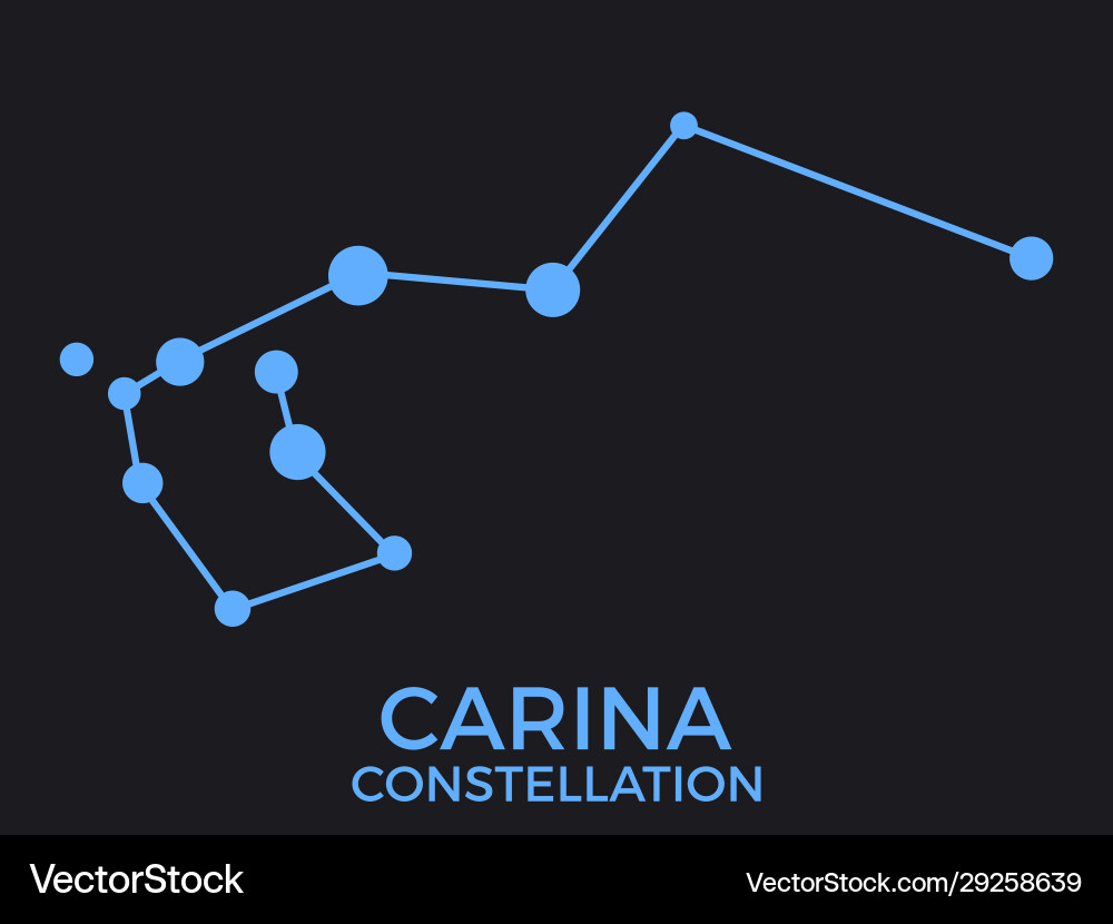 Carina constellation stars in night sky Royalty Free Vector