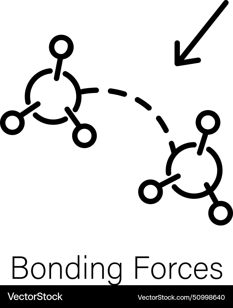 Bonding forces Royalty Free Vector Image - VectorStock