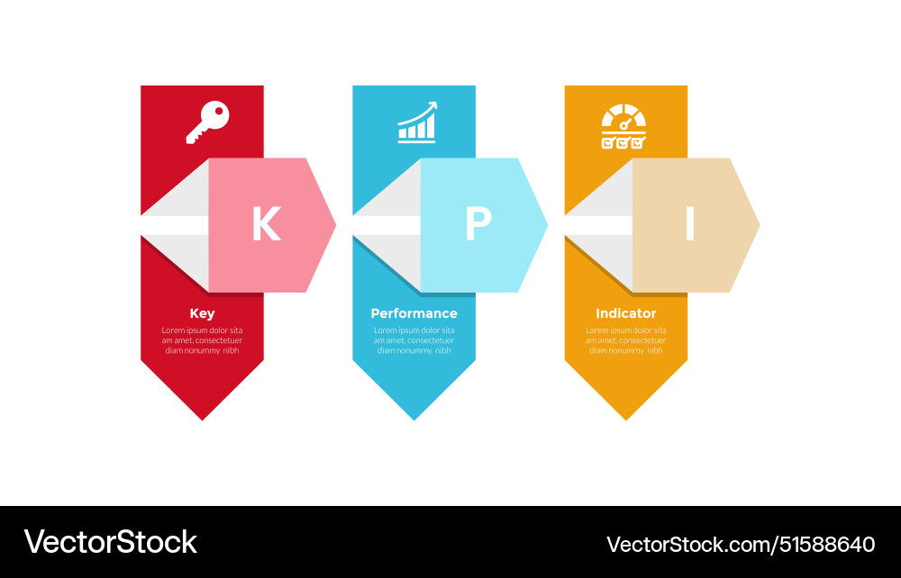 Kpi key performance indicator infographics Vector Image