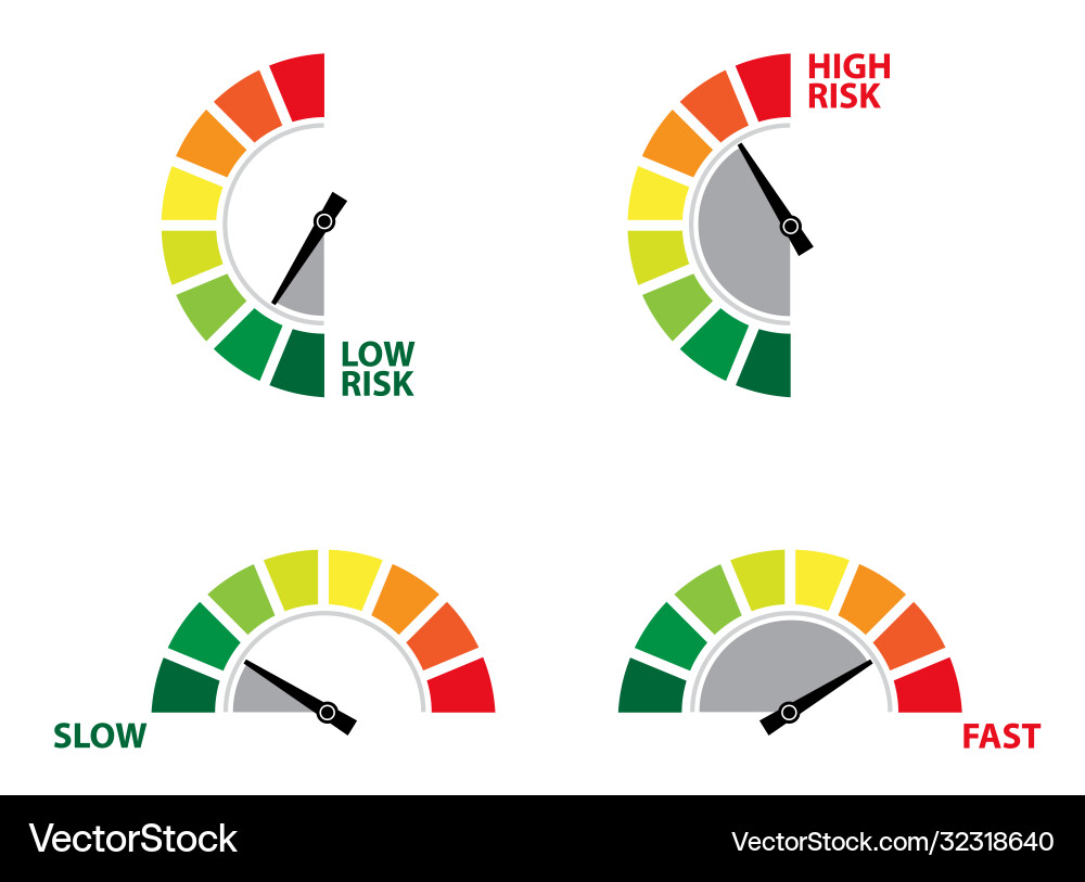 Speedometer high and low risk concept Royalty Free Vector