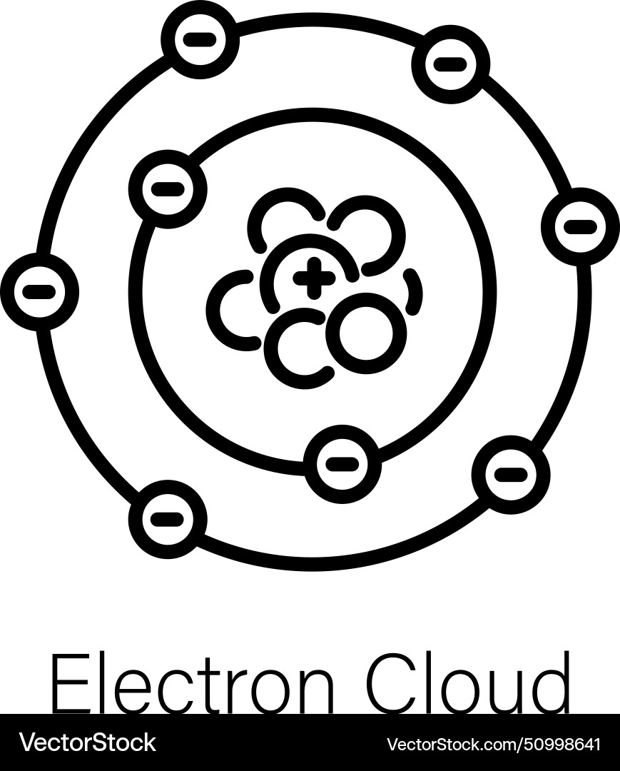 Electron cloud Royalty Free Vector Image - VectorStock