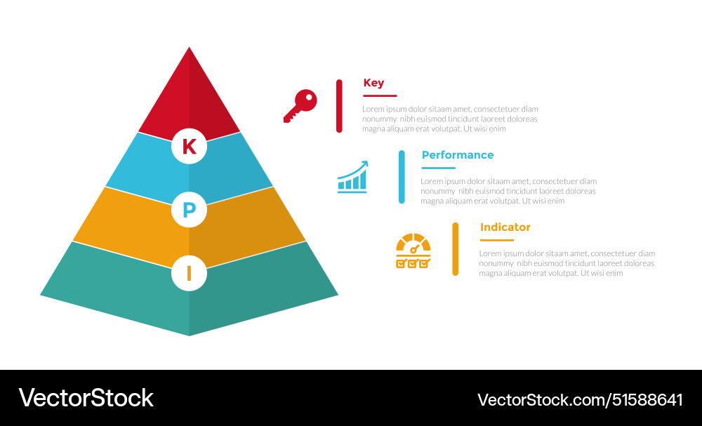 Kpi key performance indicator infographics Vector Image