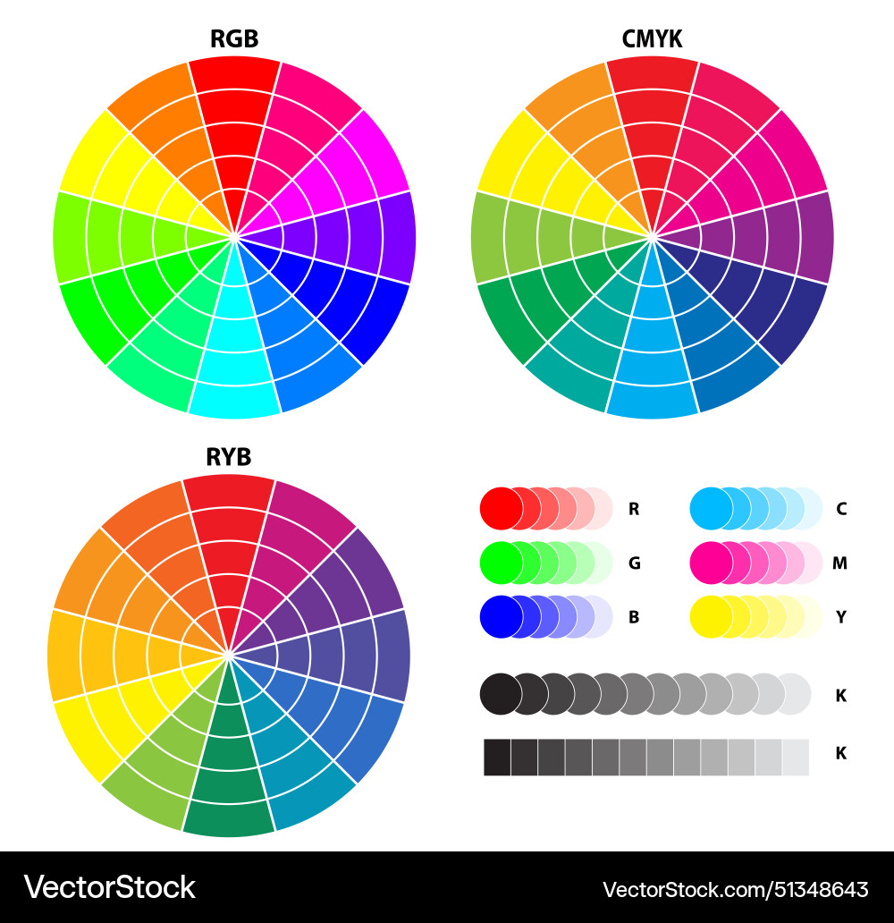 Color mixing scheme or print test calibratio Vector Image