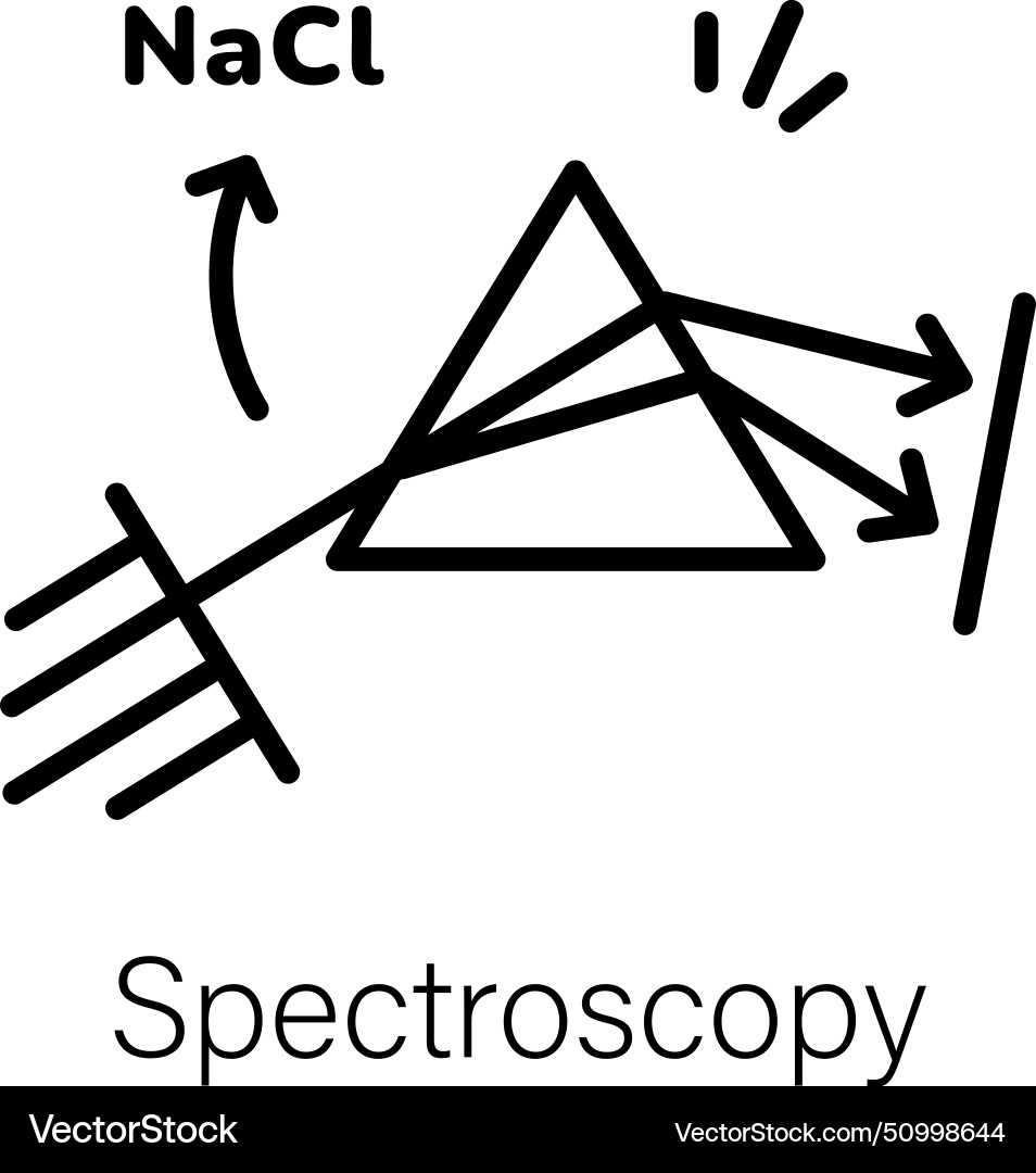 Spectroscopy Royalty Free Vector Image - VectorStock
