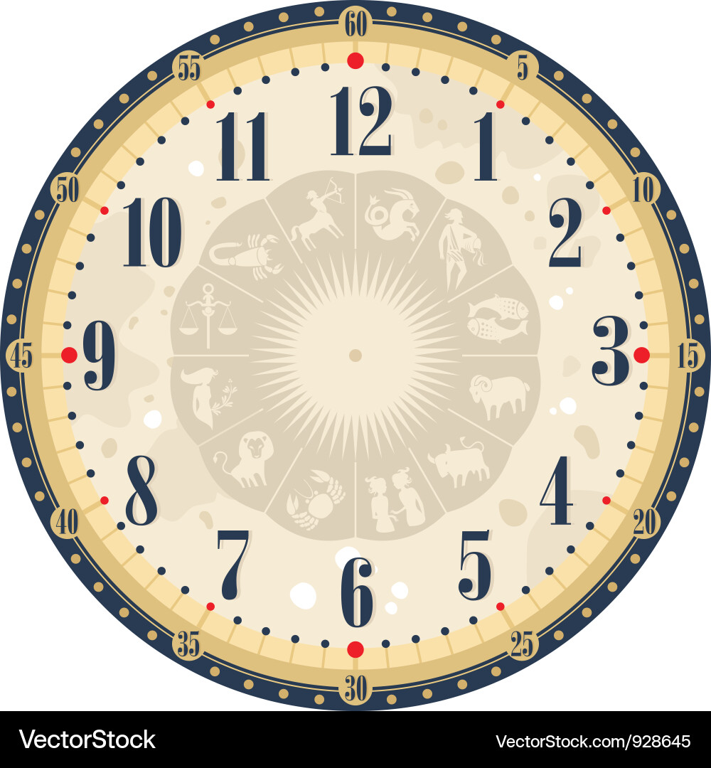Horoscope clock face Royalty Free Vector Image
