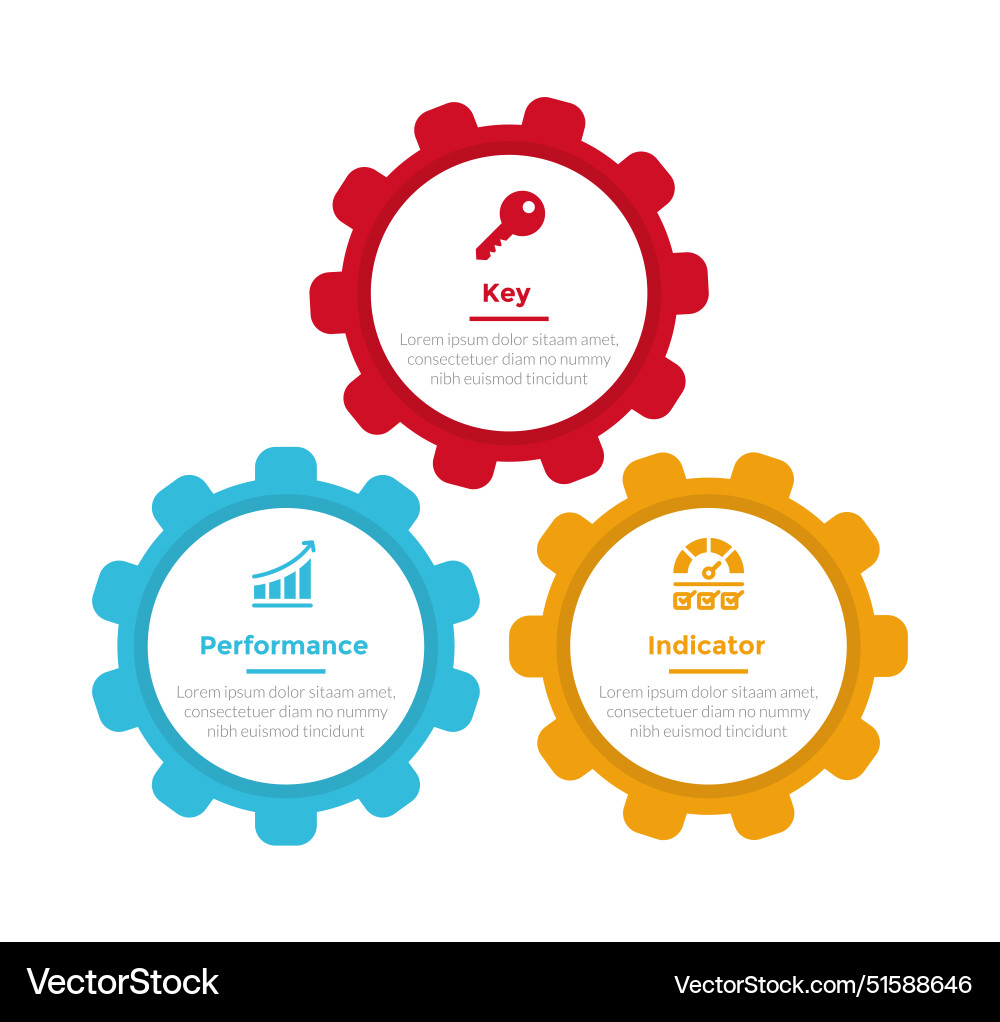 Kpi Key Performance Indicator Infographics Vector Image