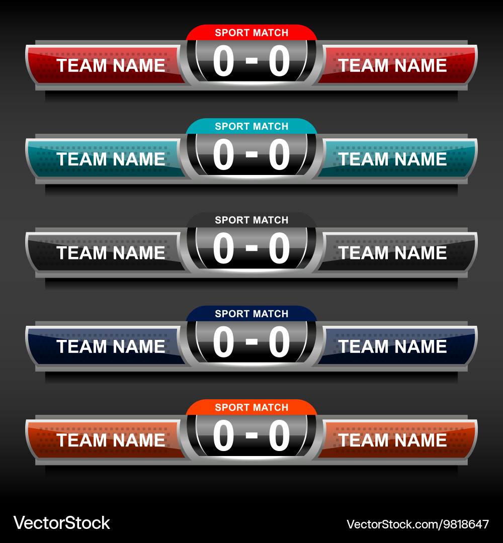 Scoreboard Template
