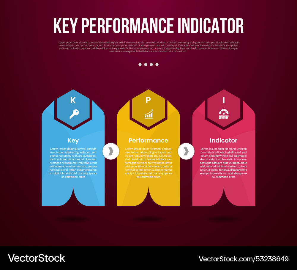 Kpi or key performance indicator infographic Vector Image