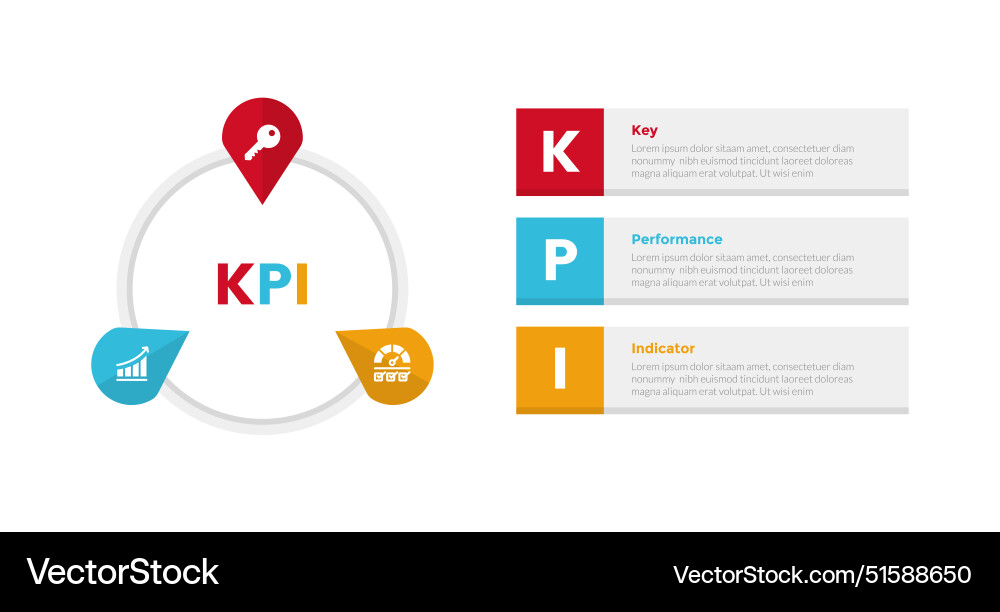 Kpi key performance indicator infographics Vector Image
