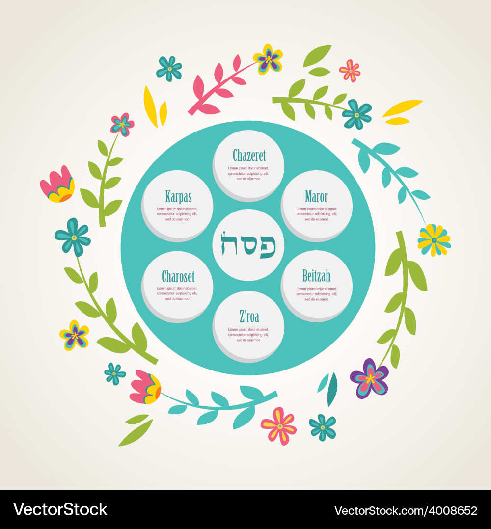 Passover Seder Plate with Floral Elements Vector Image