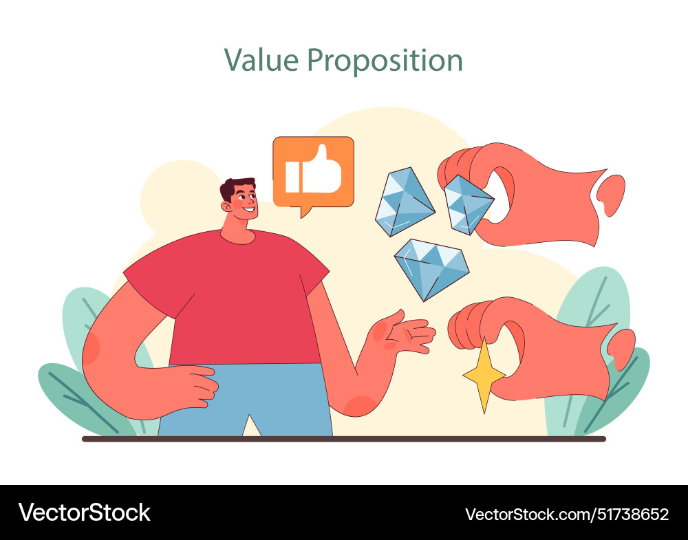 Value proposition design Royalty Free Vector Image
