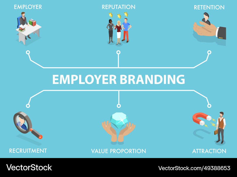 3d isometric flat of employer Royalty Free Vector Image