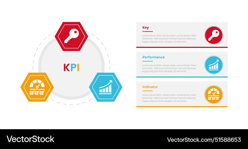 Kpi key performance indicator infographics Vector Image