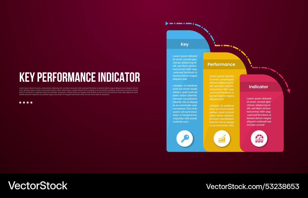Kpi or key performance indicator infographic Vector Image