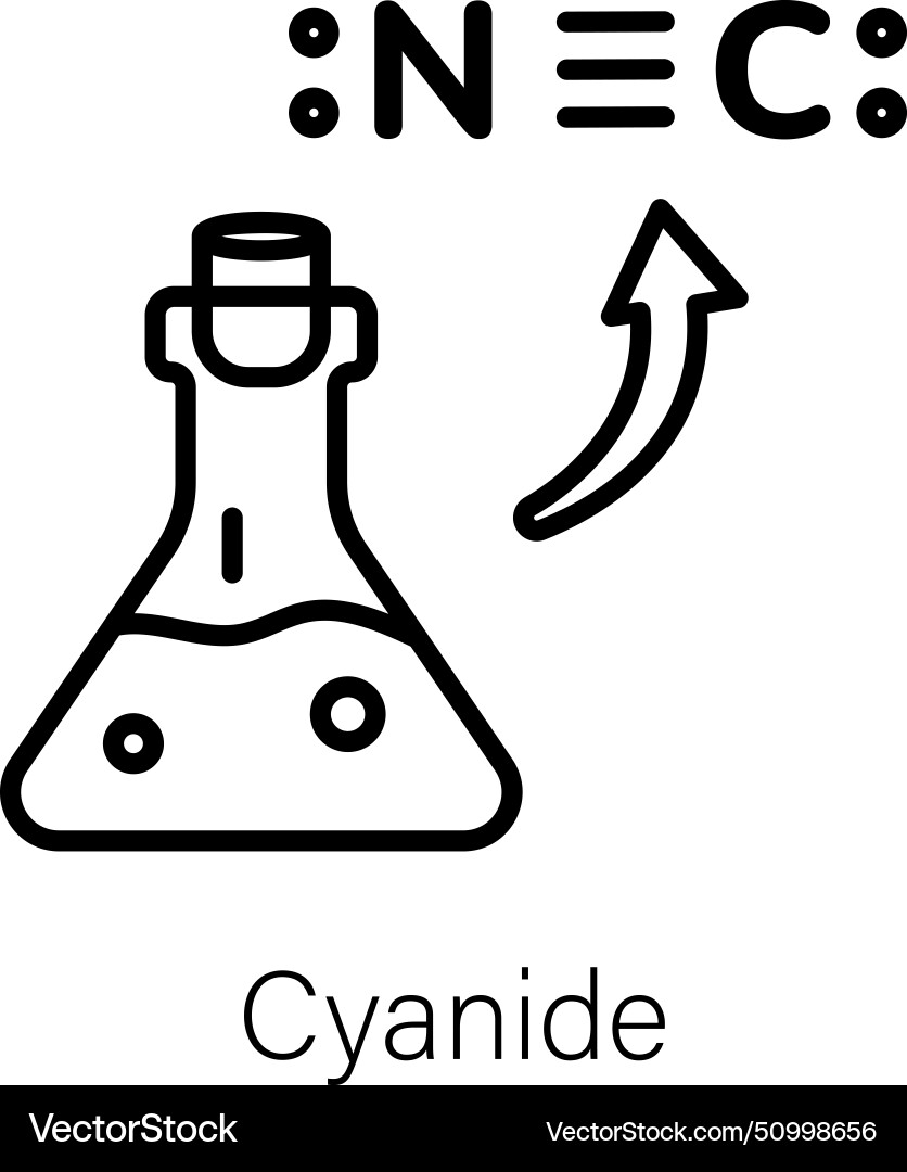 Cyanide Royalty Free Vector Image - VectorStock