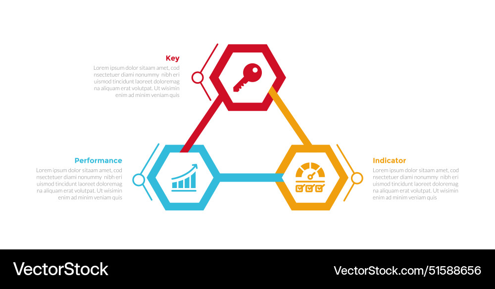 Kpi key performance indicator infographics Vector Image