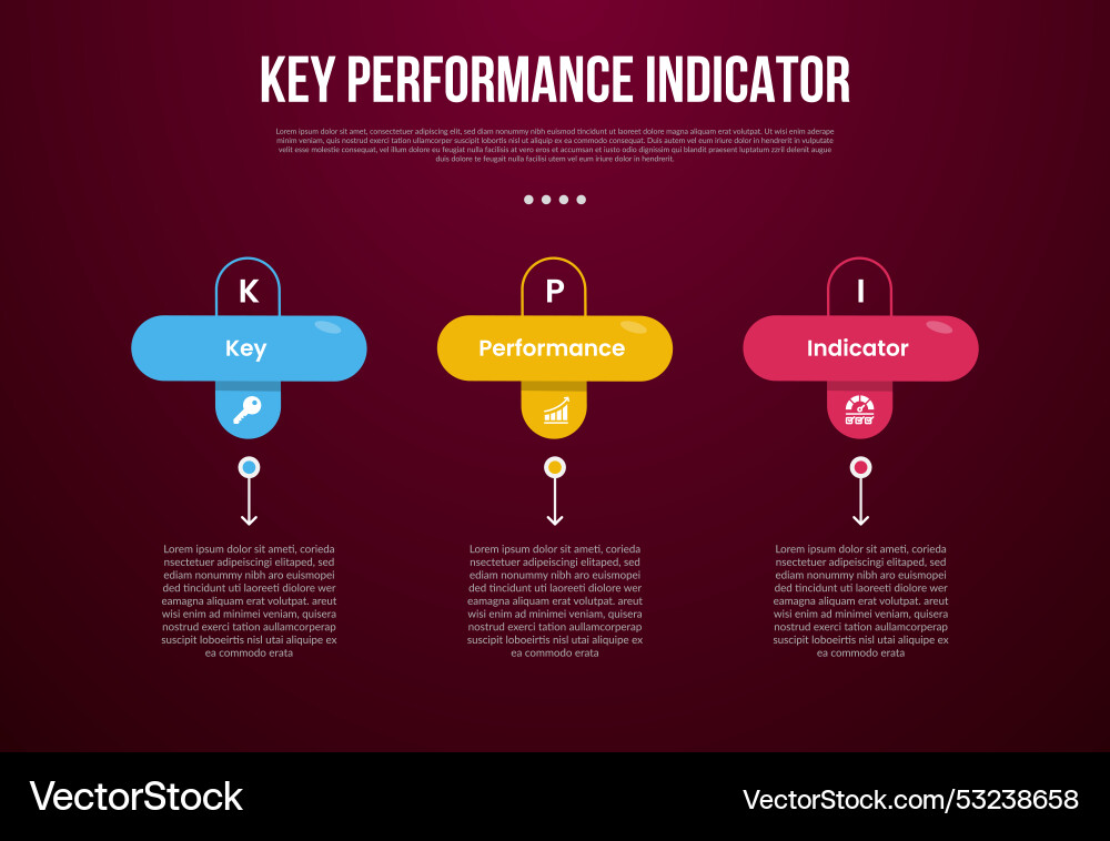 Kpi or key performance indicator infographic Vector Image