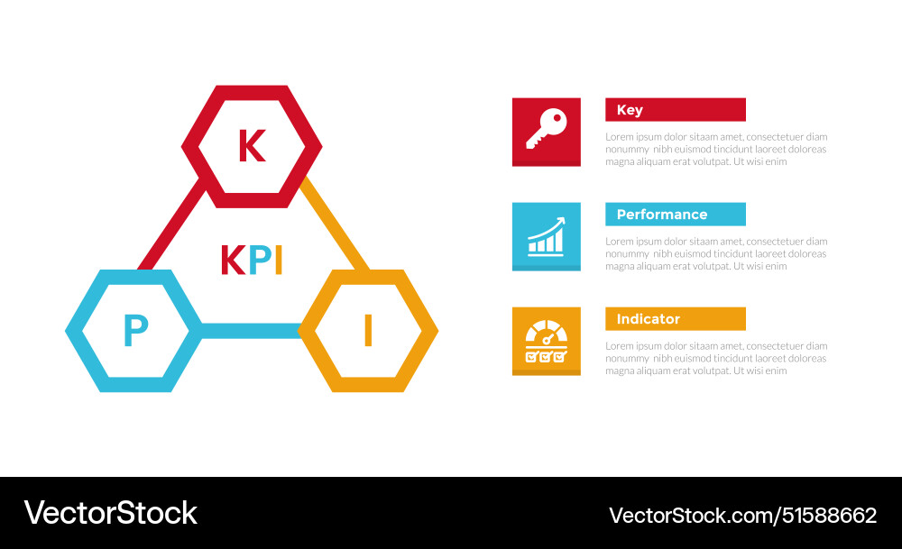 Kpi key performance indicator infographics Vector Image