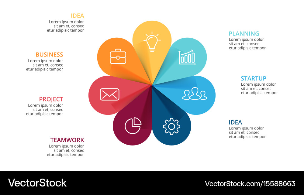 Circular Flow Diagram - Cycle Progress Royalty Free Vector
