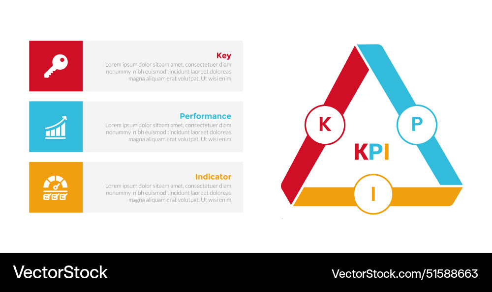 Kpi key performance indicator infographics Vector Image