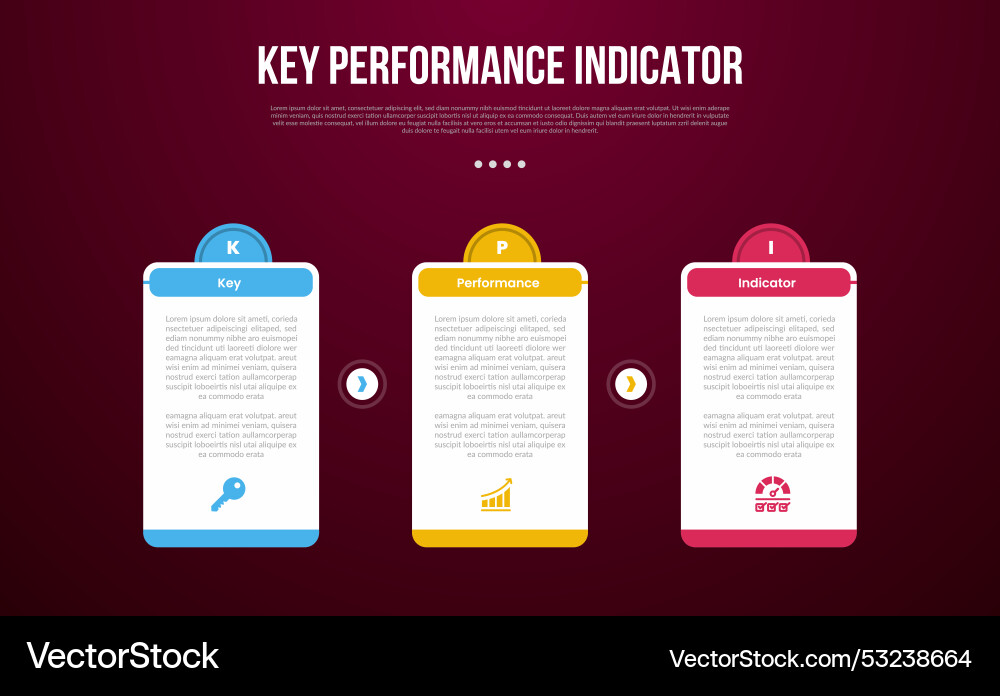 Kpi or key performance indicator infographic Vector Image