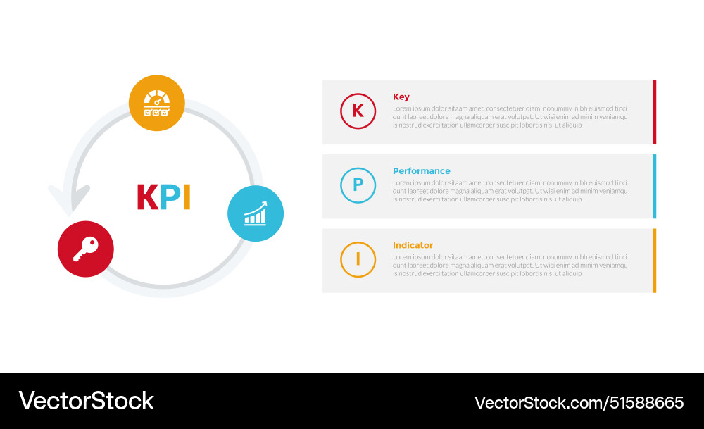 Kpi key performance indicator infographics Vector Image