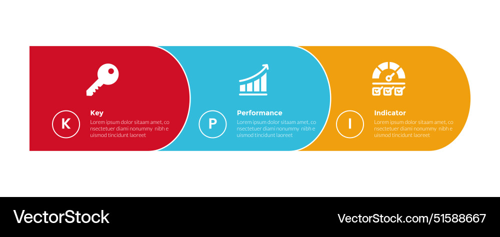Kpi key performance indicator infographics Vector Image