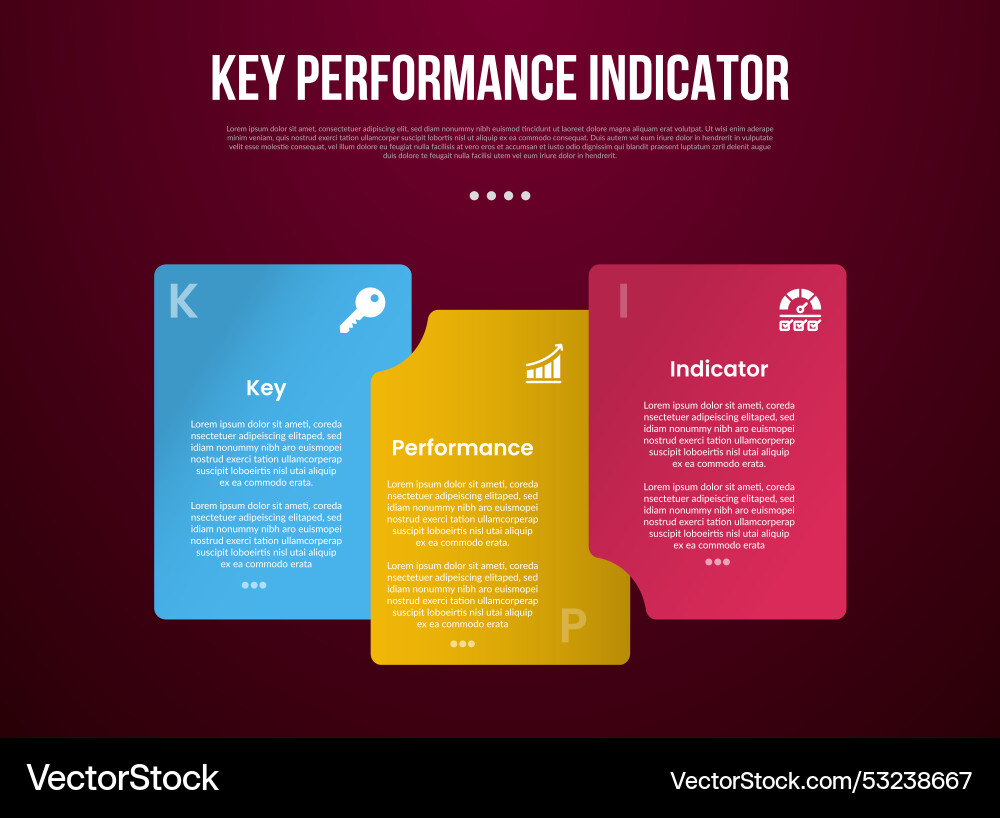 Kpi or key performance indicator infographic Vector Image